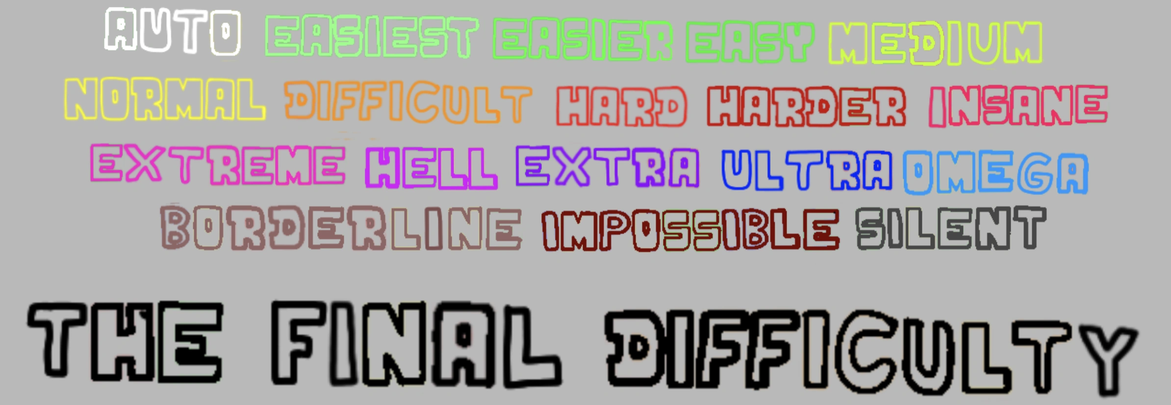 I made custom difficulties for FNF | Fandom