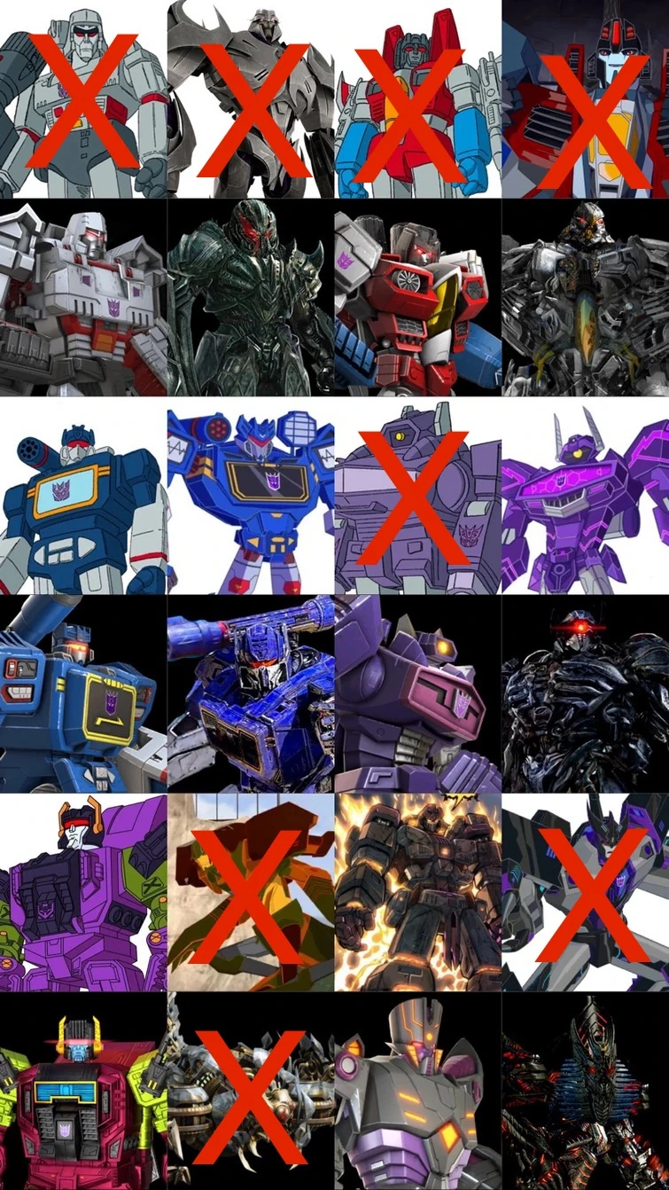 Discuss Everything About Teletraan I: The Transformers Wiki | Fandom