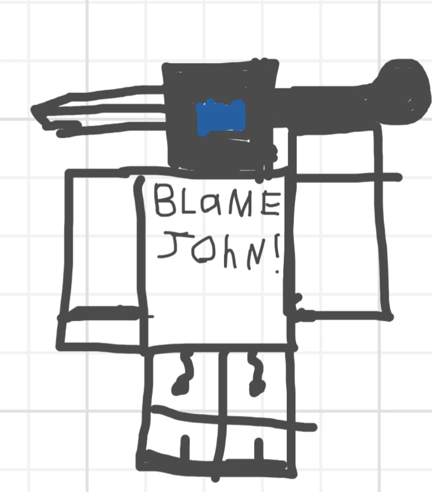 Ask questions for my RP account | Fandom