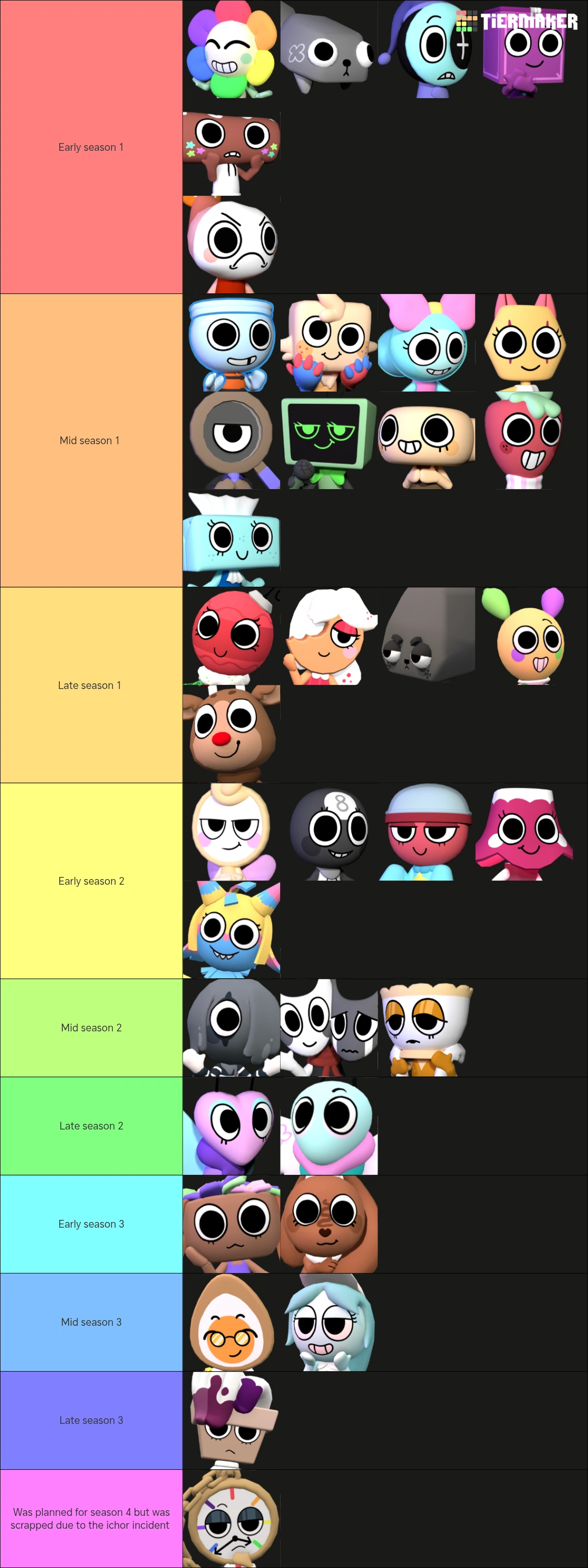 Dw Characters based on the season they debuted | Fandom