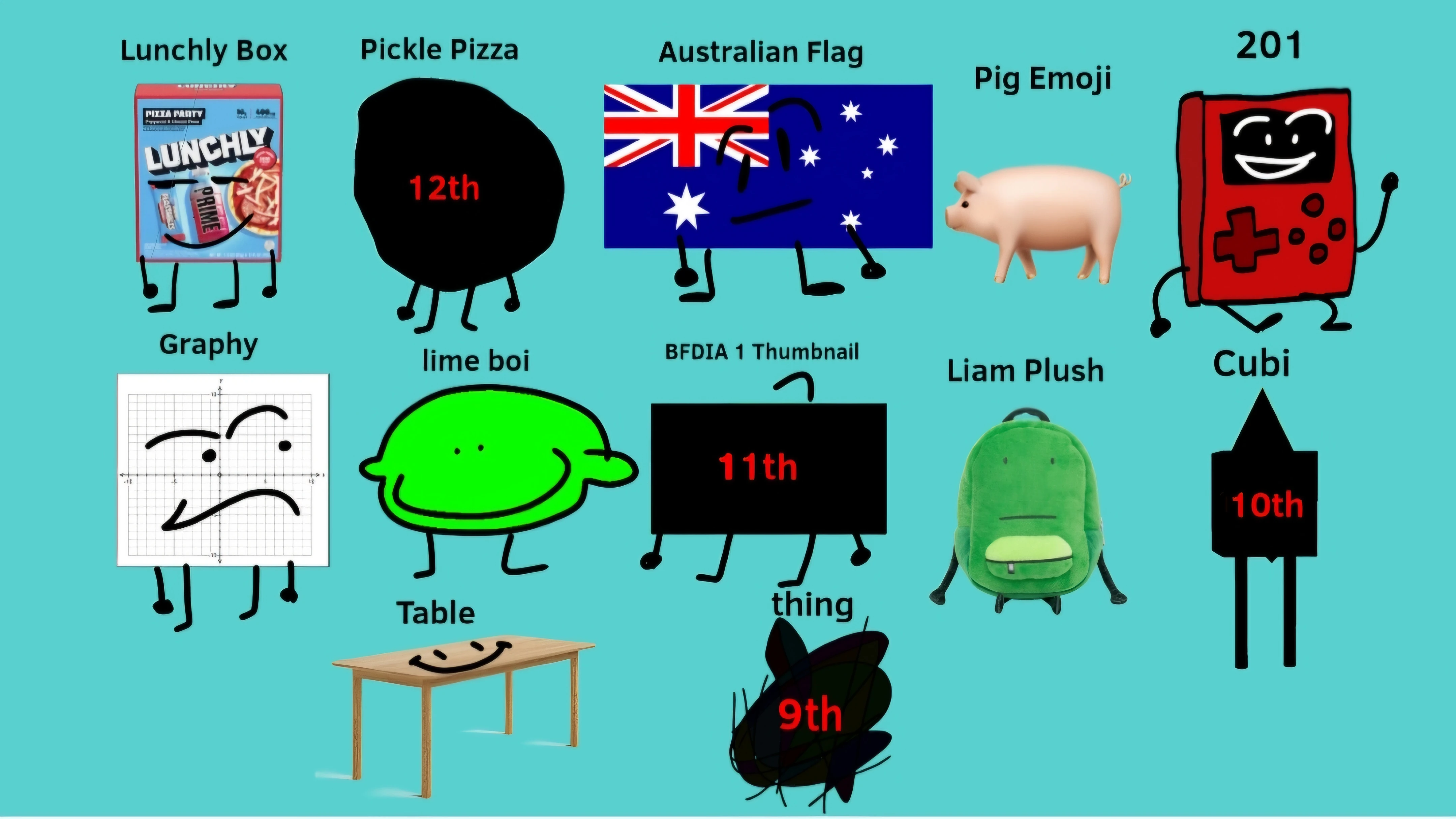 Lunchly Box Rejoins! | Fandom