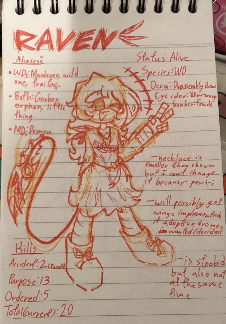 Meet Raven! (Ma new and first OC) | Fandom