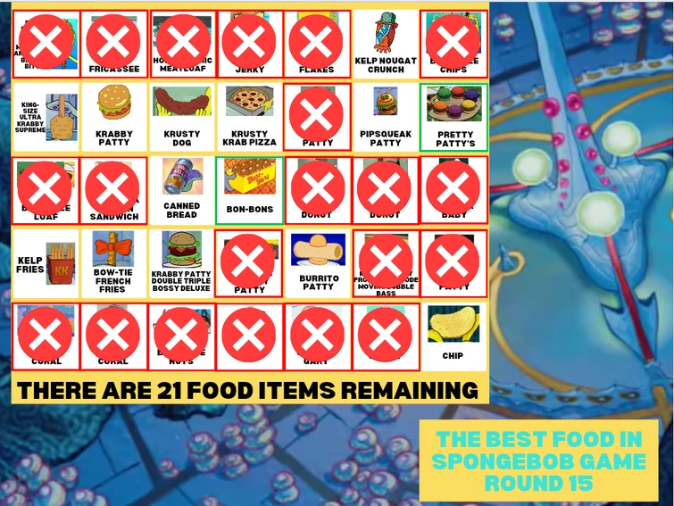 Best food in SpongeBob game round 15 | Fandom