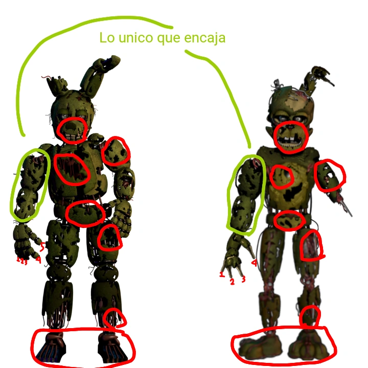 ¿Son Scraptrap y Springtrap iguales? | Fandom