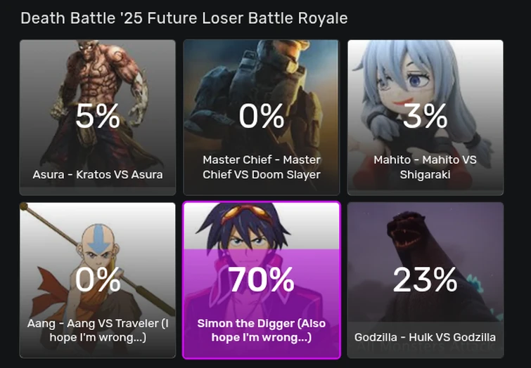 Welp this didn't age that well | Fandom