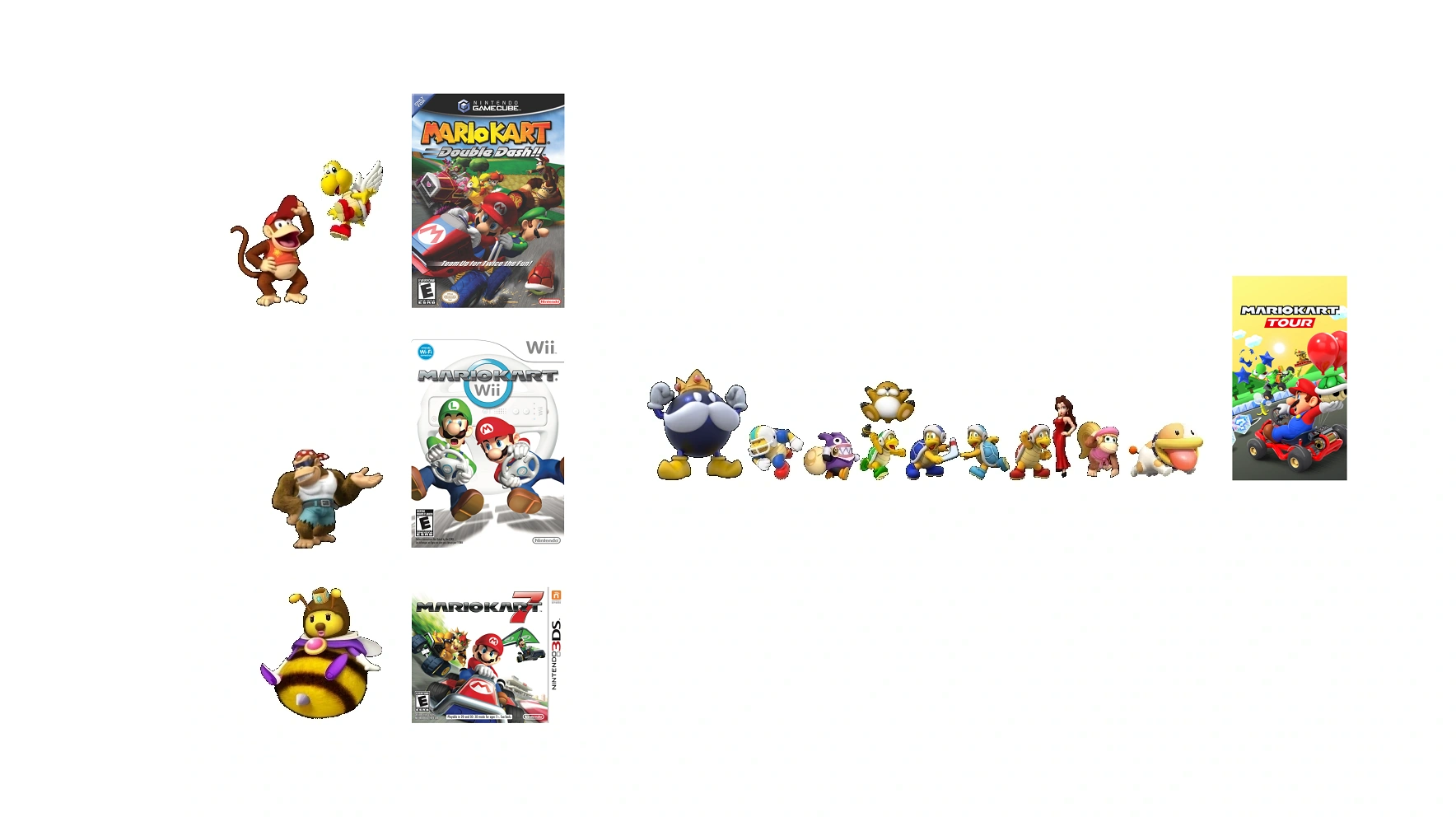 Which 2 of these Characters in this picture should be in the Final Wave ...