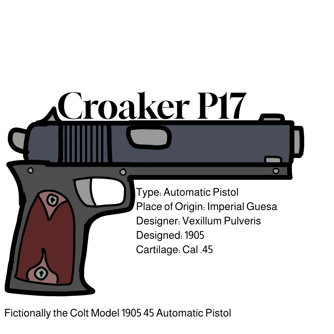 Croaker P17 Navy Gray | Fandom