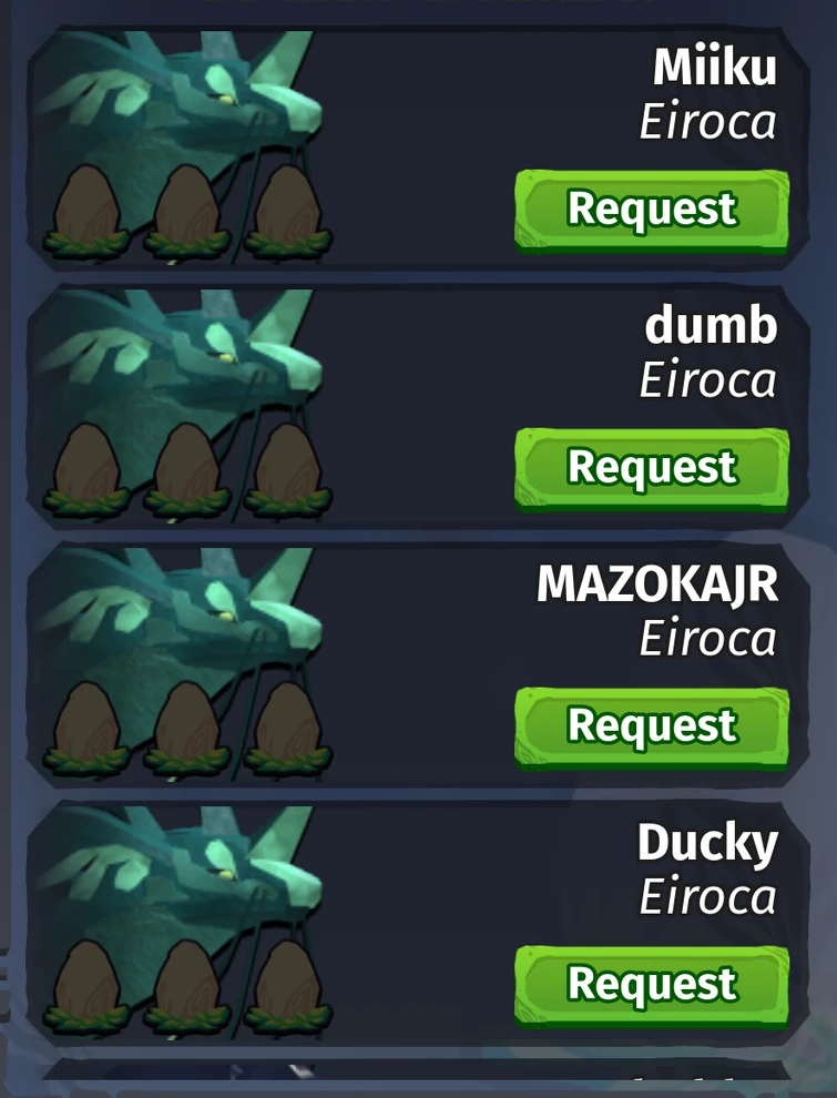 Mildly concerning | Fandom