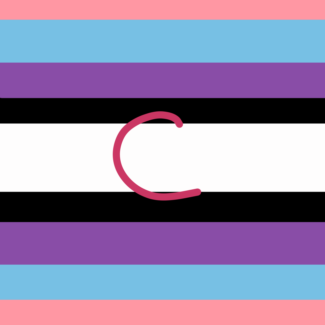 Can I coin Crei and Croy? | Fandom