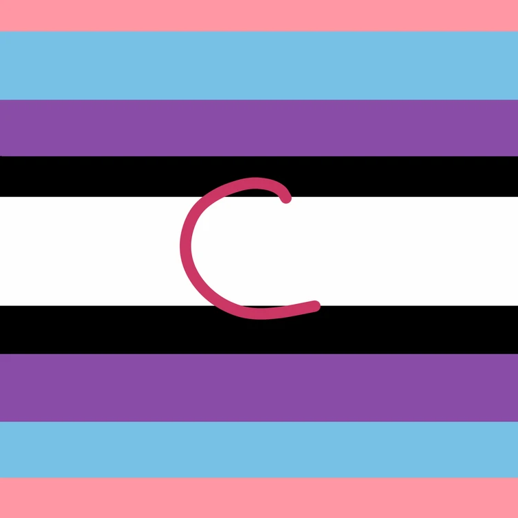 Discuss Everything About Gender Wiki | Fandom