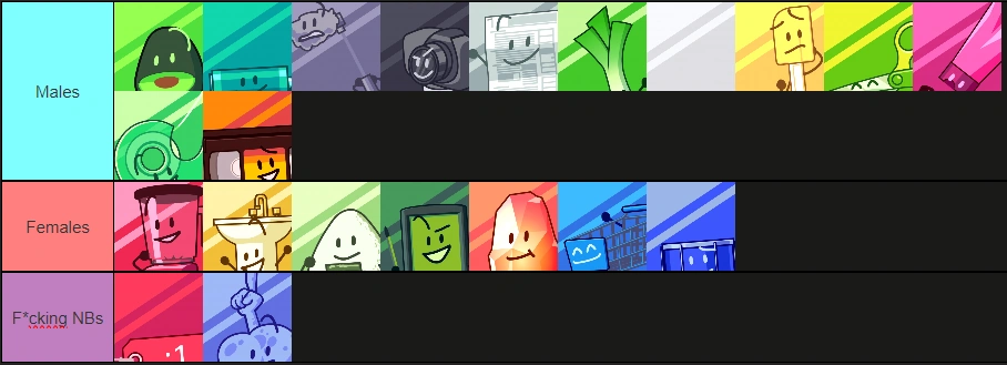 My headcanon of the TPOT debuters | Fandom