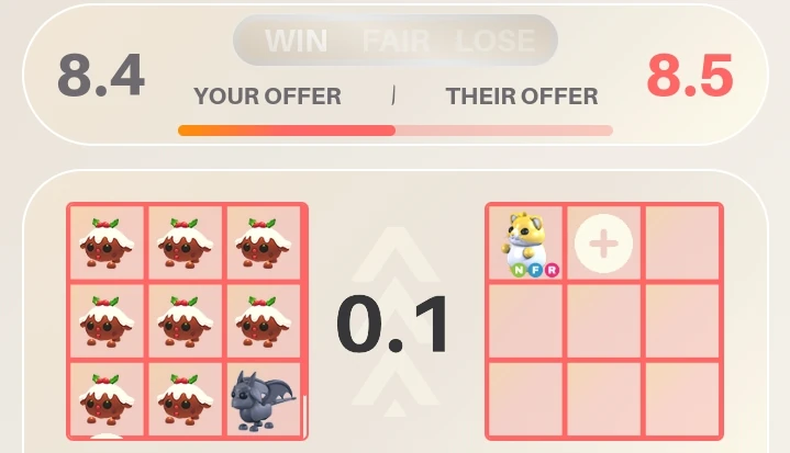 Doing this silly trade, can replace the garg for a ride pot | Fandom