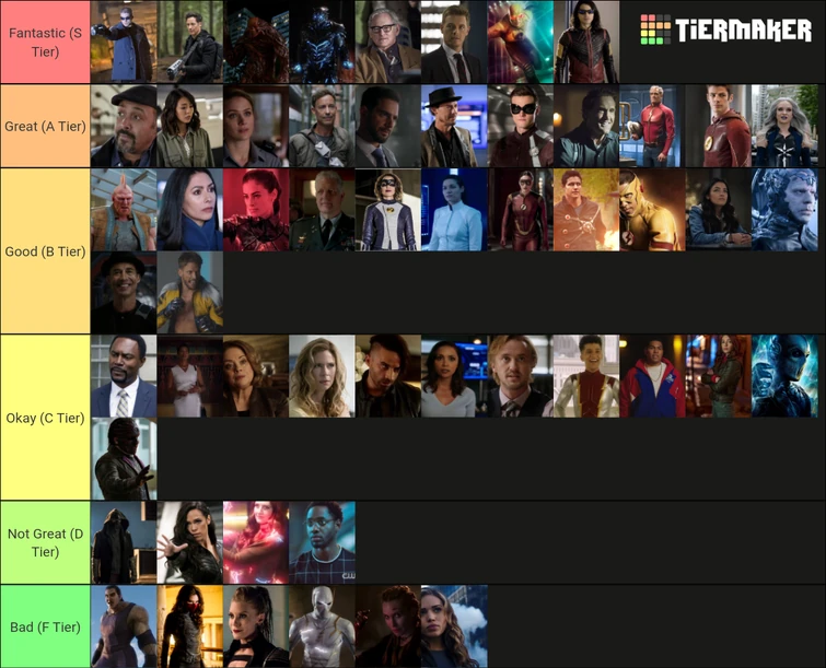 My The Flash Characters Tier Ranking | Fandom