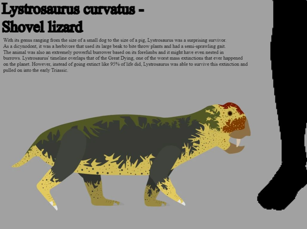 Lystrosaurus art | Fandom
