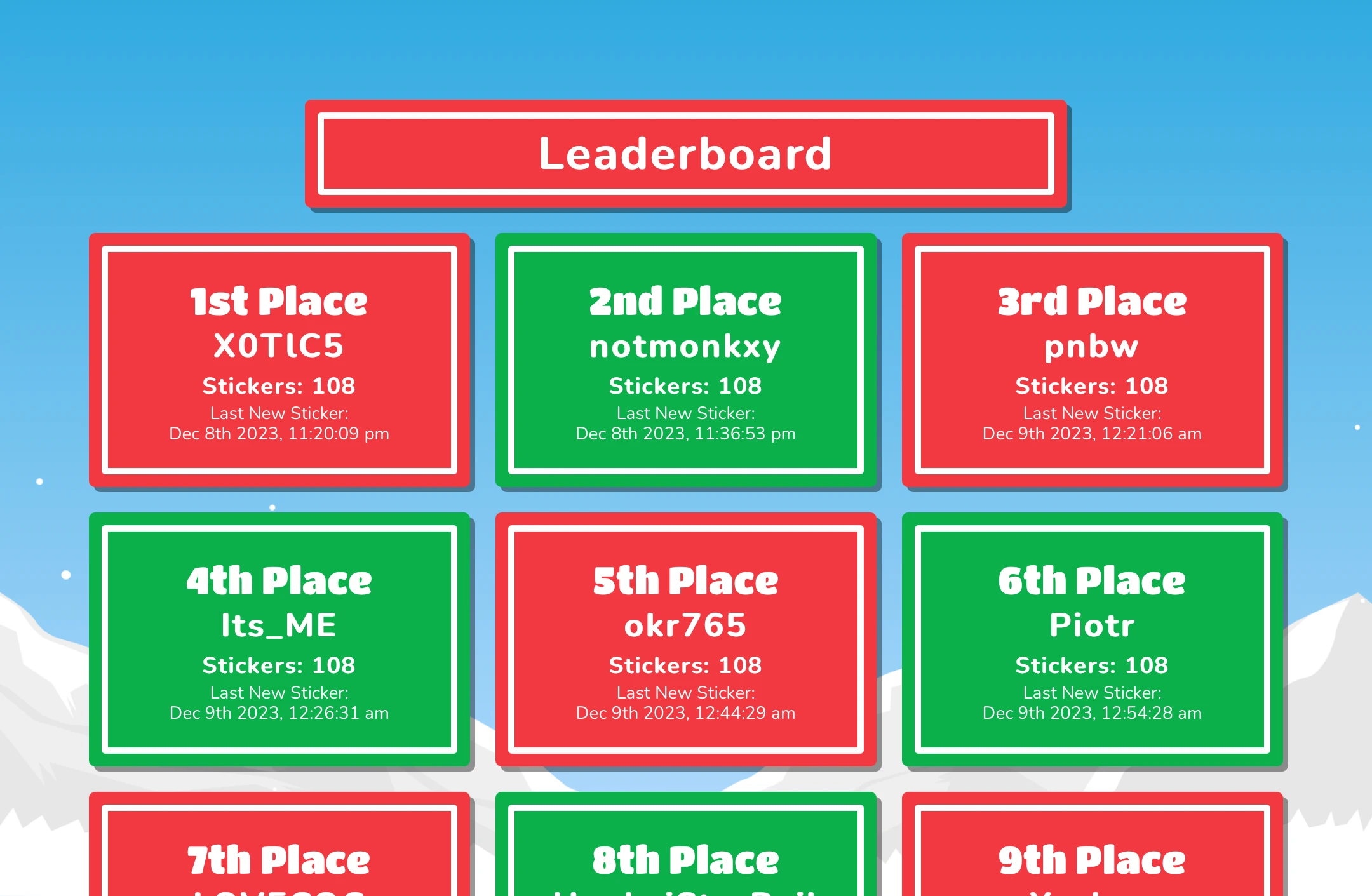 THE CoC OF 2023 HAS ENDED! | Fandom