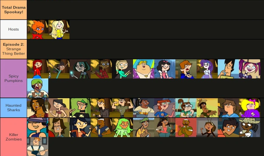 Total Drama Spookay (A Halloween Total Drama Special) Episode 2 | Fandom