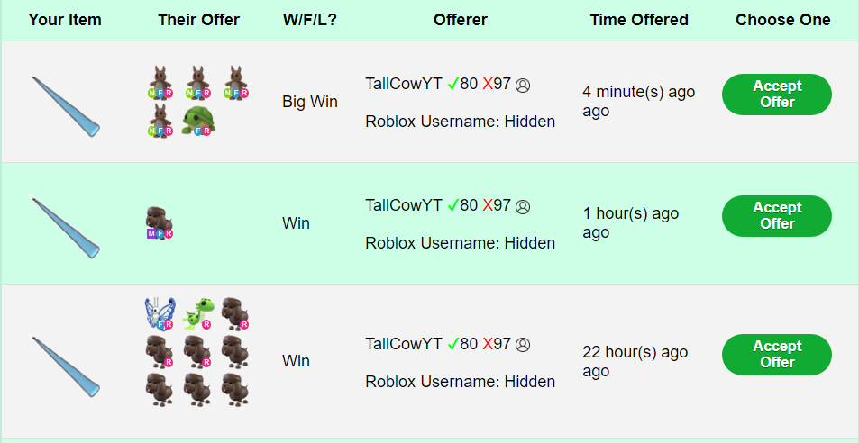 What's the Icicle throw toy? | Fandom