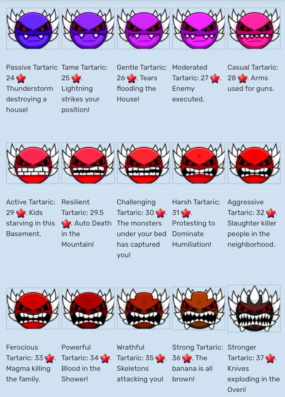 Can someone please stop replacing the original lobotomies for tartarics ...