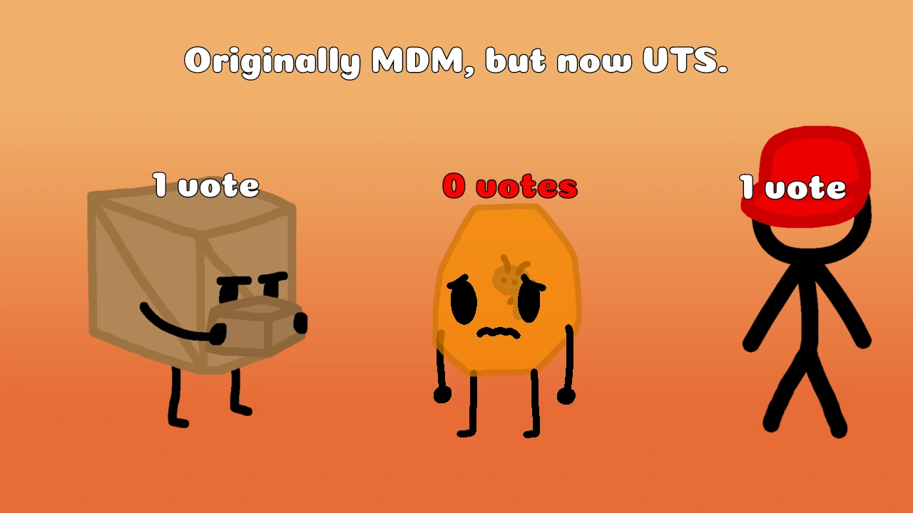 last 30 minutes to vote | Fandom