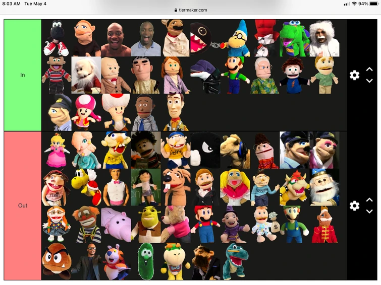 And the loser of the tiebreaker is... | Fandom