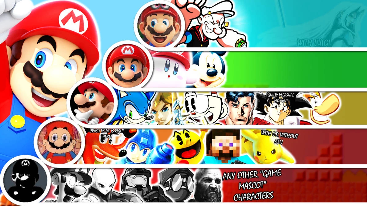Matchup tier lists: Mario | Fandom