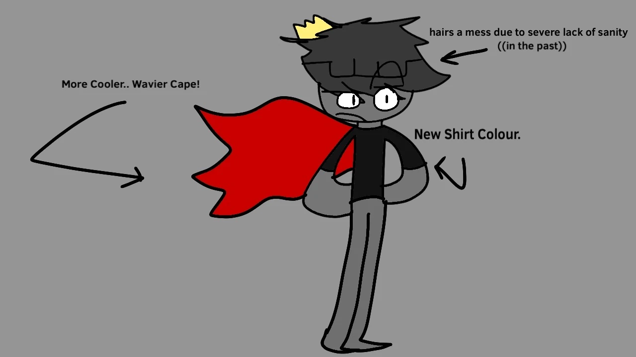 Edgelord. | Fandom