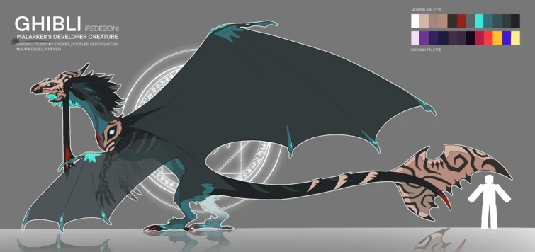 Anyone else actually REALLY love the ghib remodel | Fandom