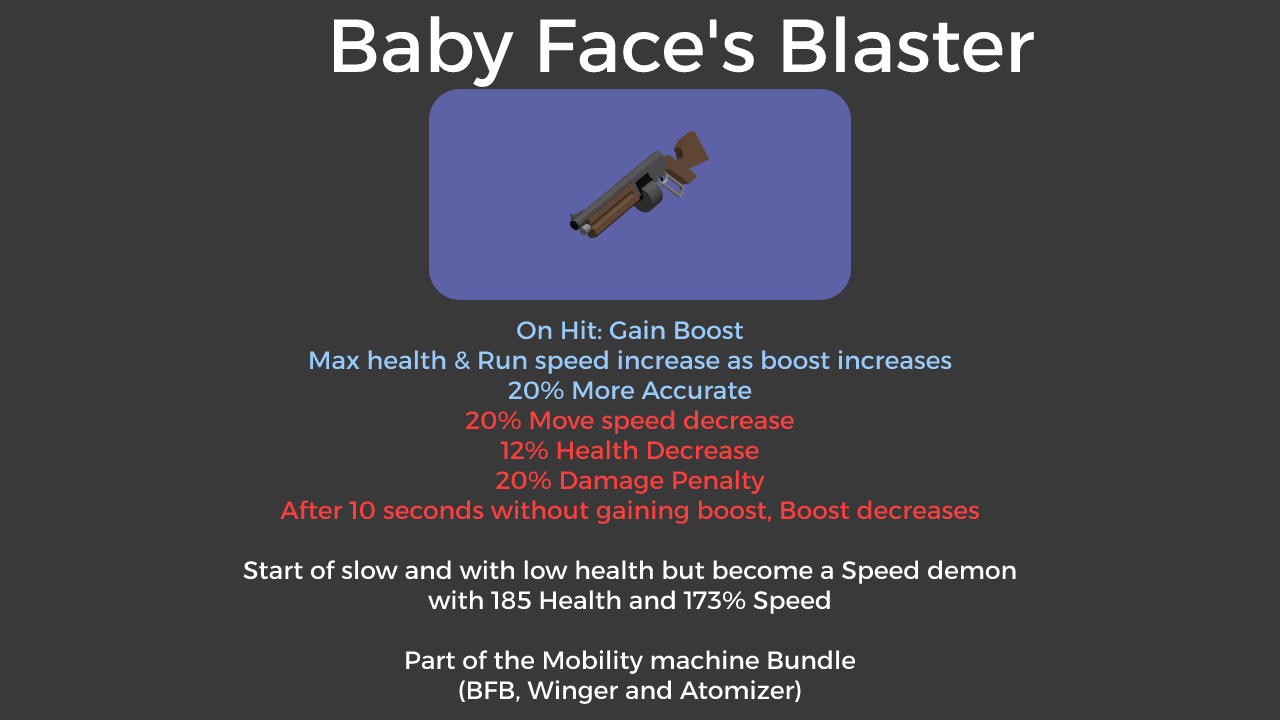 I made a (probally bad) BFB Rework | Fandom