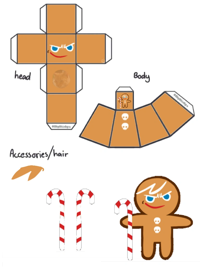 Ginger bravo | Fandom