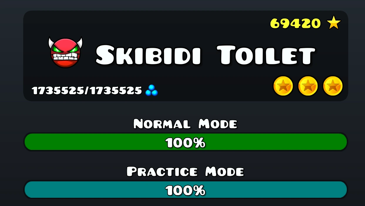 Weird Glitch? | Fandom