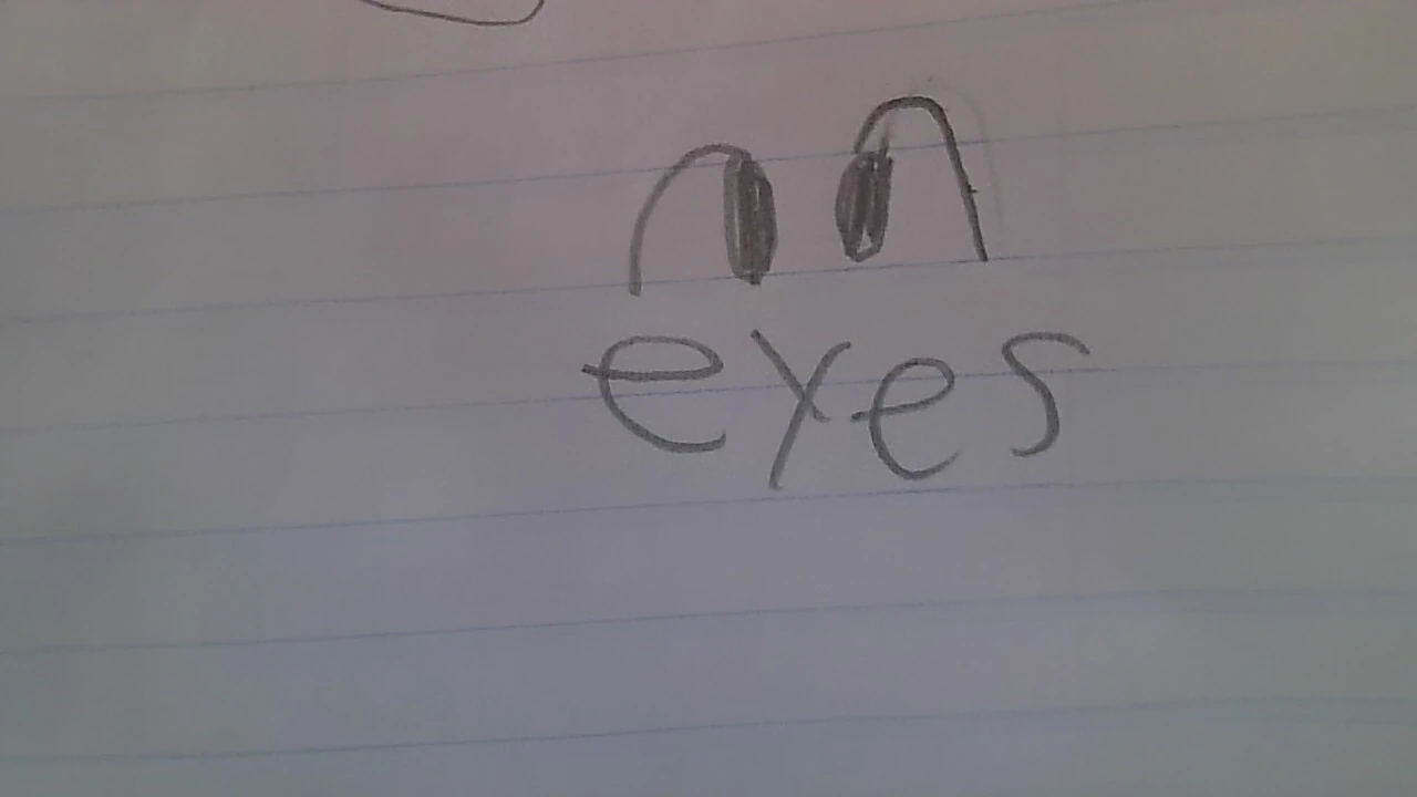 Some more Doodle Practices | Fandom