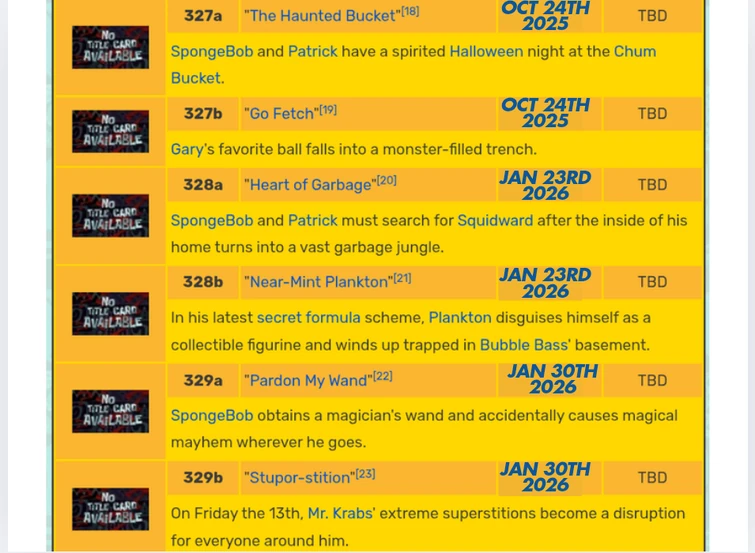 Here is my current release date predictions for every episode of Season ...
