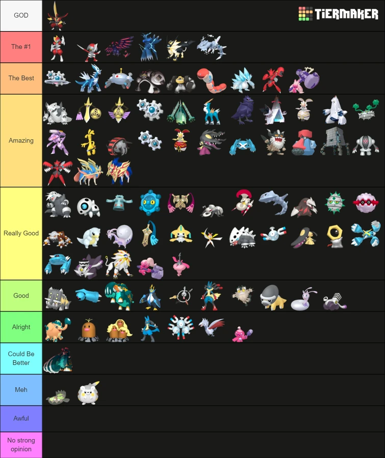 which type shall i do next? | Fandom
