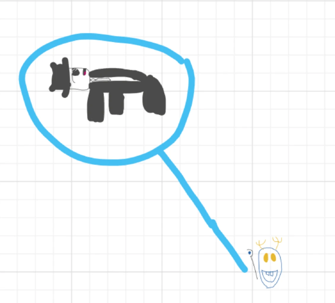 Blud is not the honored one | Fandom