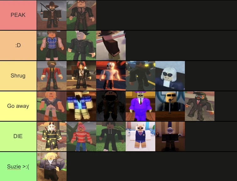 dw character tier list | Fandom