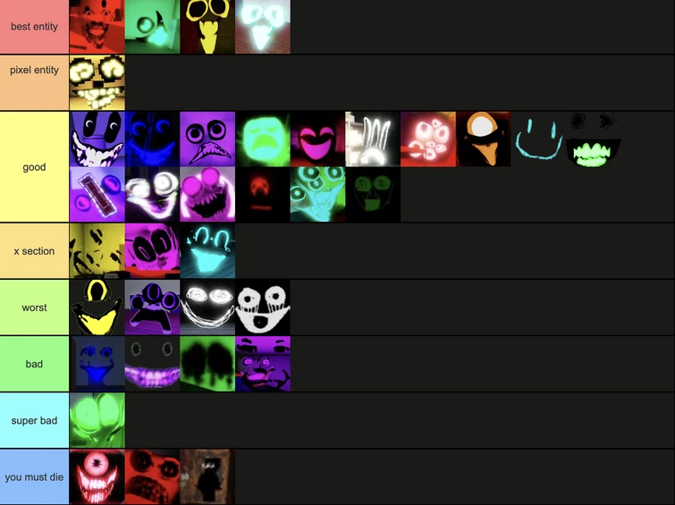 interminable rooms tier list | Fandom