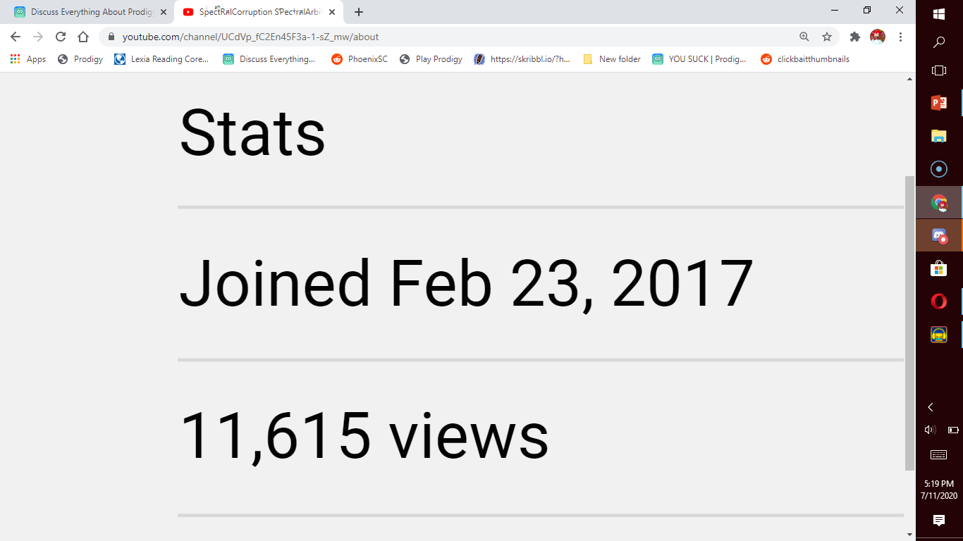 wOaH, look at my yt stats | Fandom