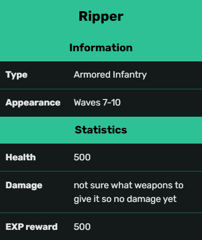 I made another thing | Fandom