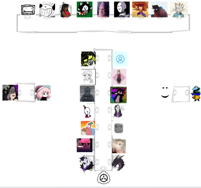 Who wants a seat at the table? | Fandom