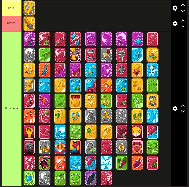 Totally based tierlist | Fandom