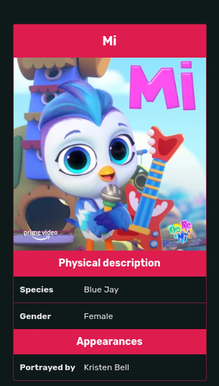 Discuss Everything About Do, Re & Mi Wiki | Fandom