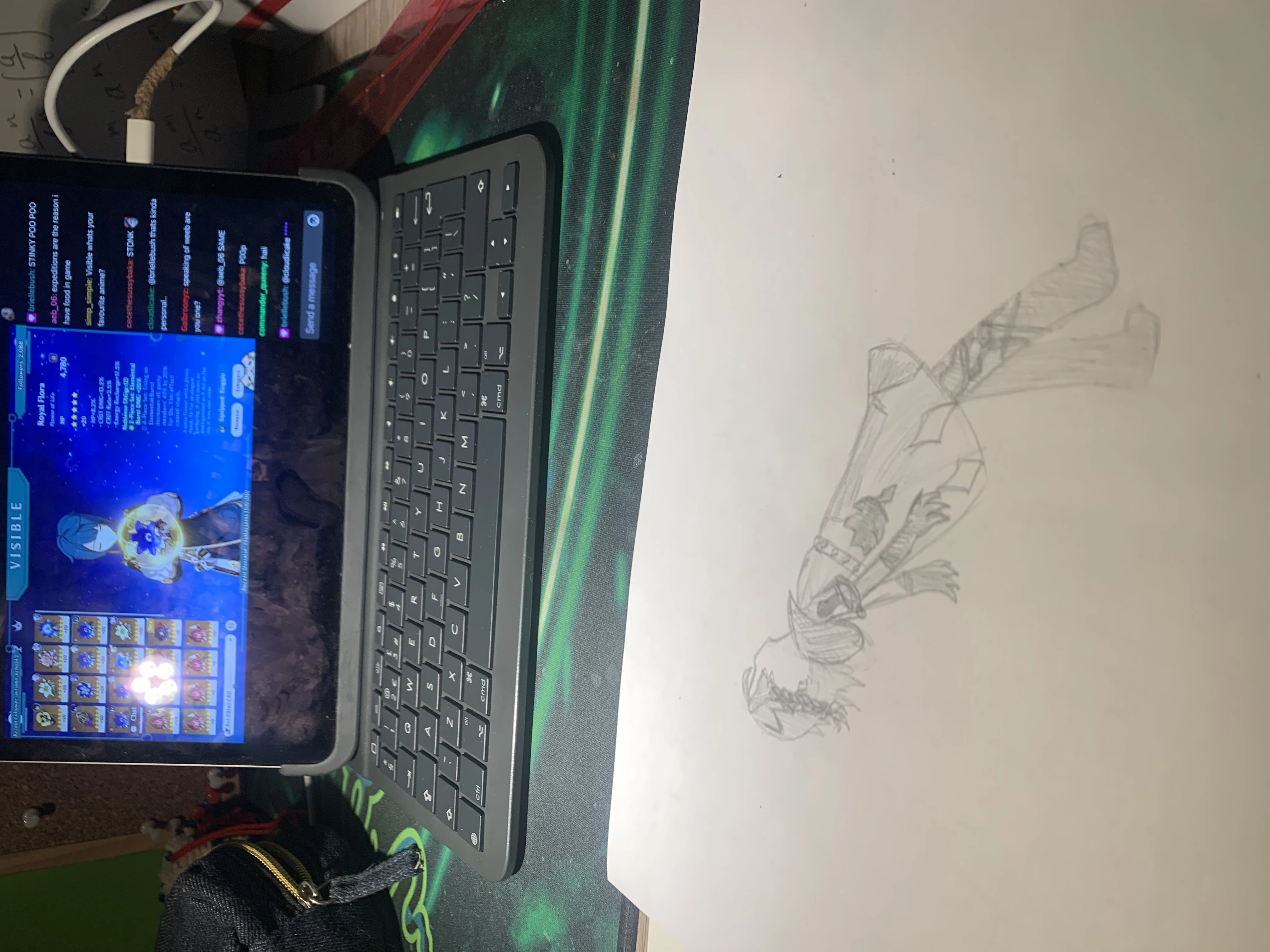 Art class lol | Fandom