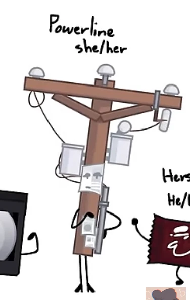 Non pansexual headcanon 5 secondly object show | Fandom