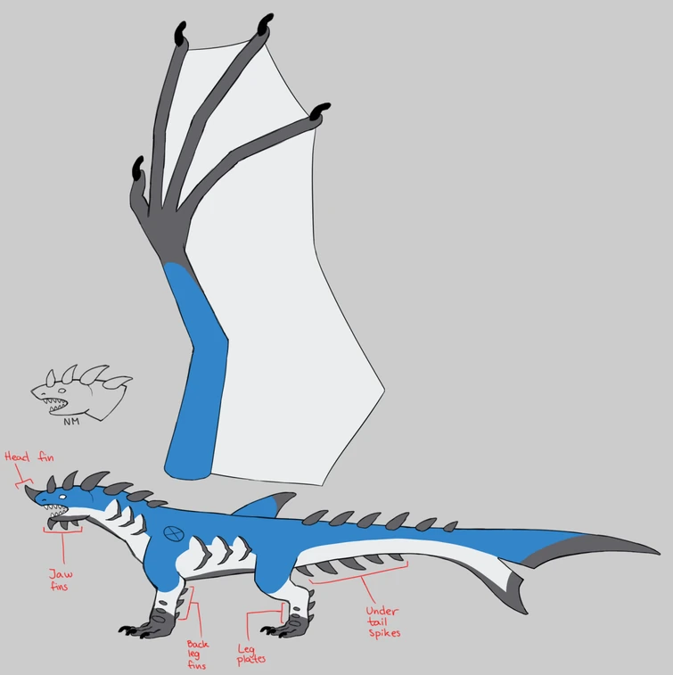 Discuss Everything About Dragon Adventures Wiki | Fandom