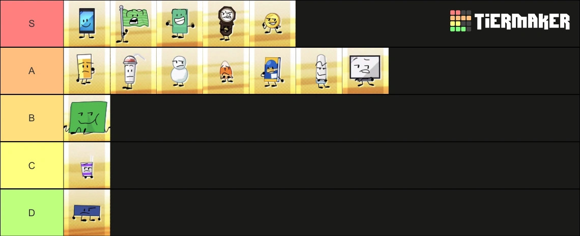 VOO tier list (as of ep. 3) | Fandom