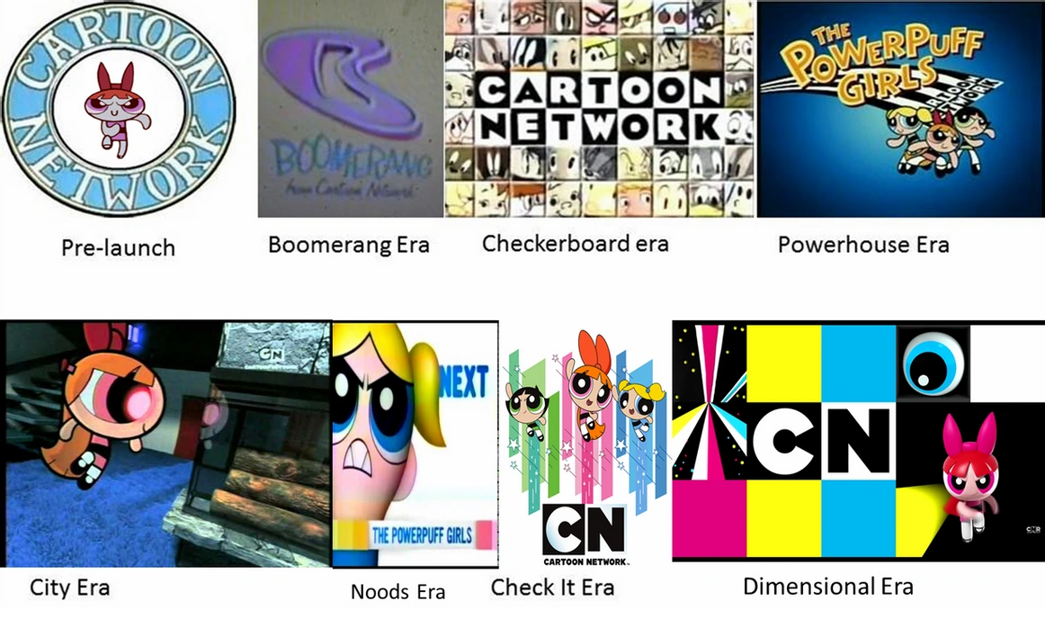 Cartoon Network Through Time | Fandom