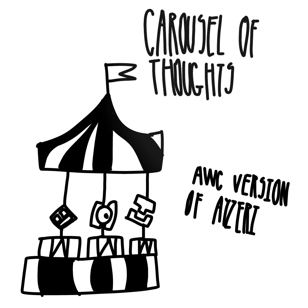 AWCposting #6: Carousel Of Thoughts | Fandom