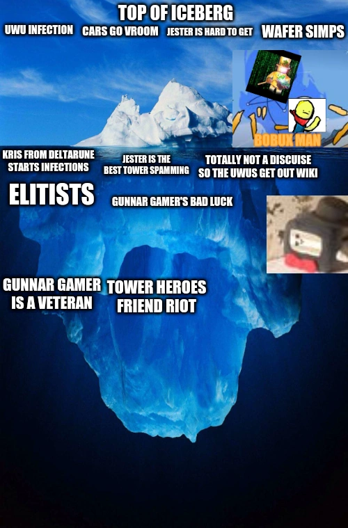 WIP tower heroes wiki iceberg | Fandom