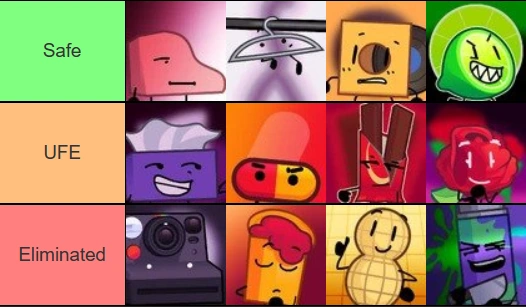 BURNER Viewer Voting 7 | Fandom