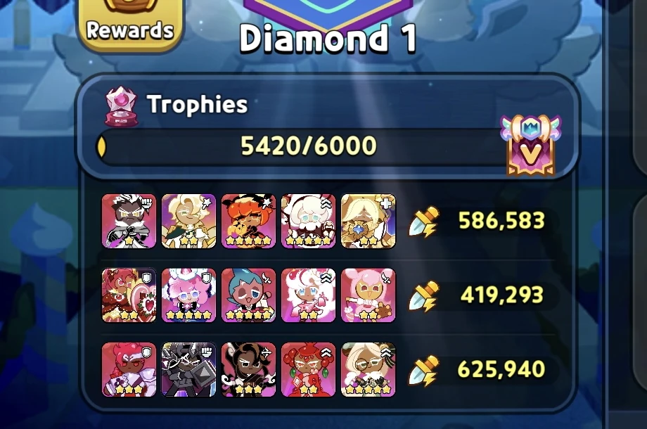 My mayhem teams look pretty out of place for a diamond 1 rank | Fandom